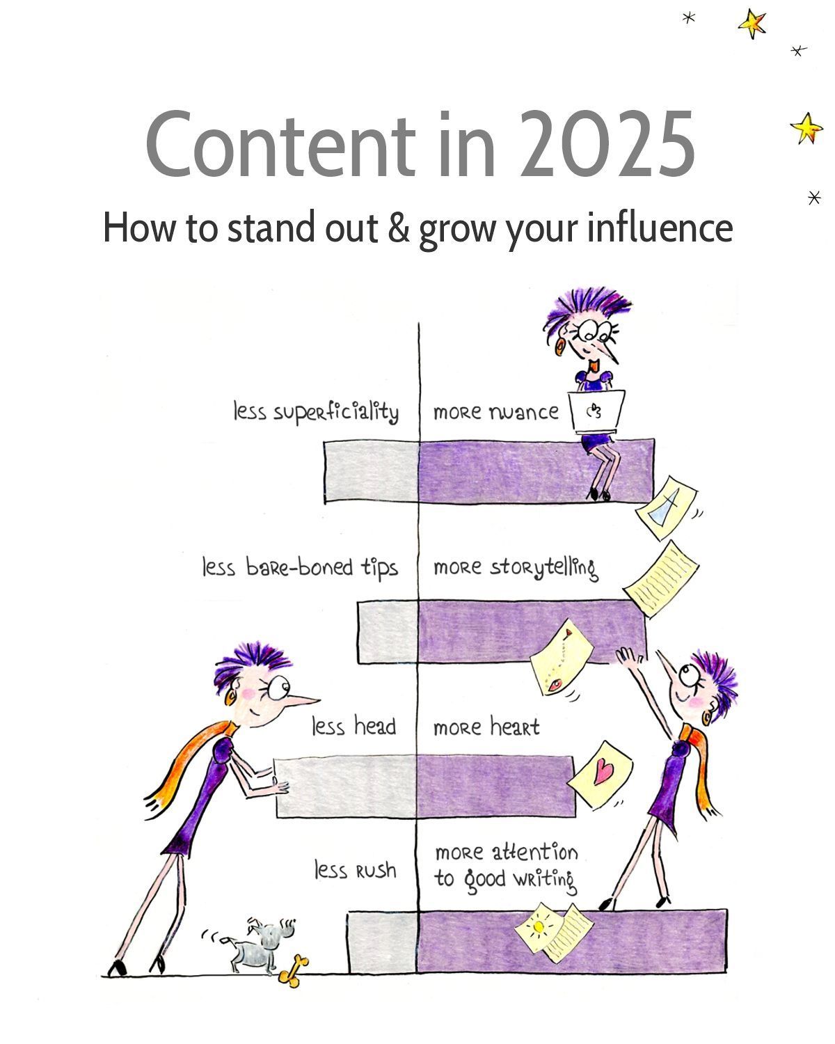 New Ways to Leverage Top-of-Funnel Social Marketing - Write Mix for ...